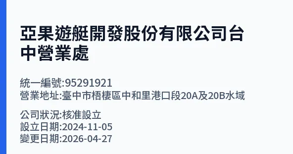 亞果遊艇開發股份有限公司台中營業處的照片-統編 95291921(臺中市) 公司登記資料與營業項目詳細圖表