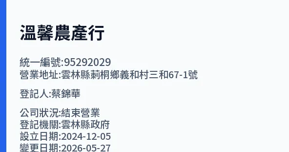 溫馨農產行的照片-統編 95292029(雲林縣) 公司登記資料與營業項目詳細圖表