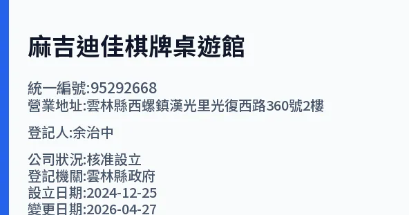 麻吉迪佳棋牌桌遊館的照片-統編 95292668(雲林縣) 公司登記資料與營業項目詳細圖表