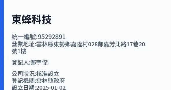 東蜂科技的照片-統編 95292891(雲林縣) 公司登記資料與營業項目詳細圖表