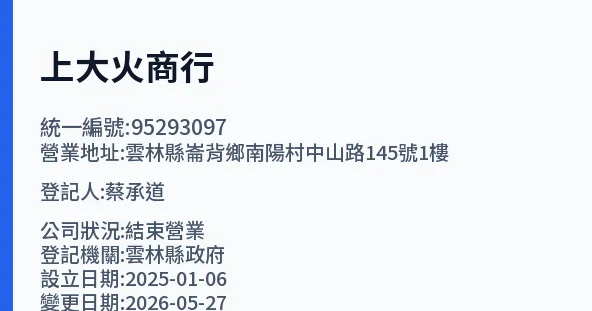 上大火商行的照片-統編 95293097(雲林縣) 公司登記資料與營業項目詳細圖表