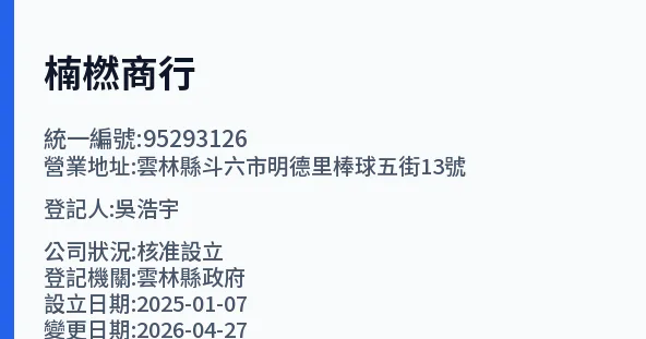 楠橪商行的照片-統編 95293126(雲林縣) 公司登記資料與營業項目詳細圖表