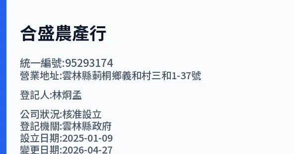 合盛農產行的照片-統編 95293174(雲林縣) 公司登記資料與營業項目詳細圖表