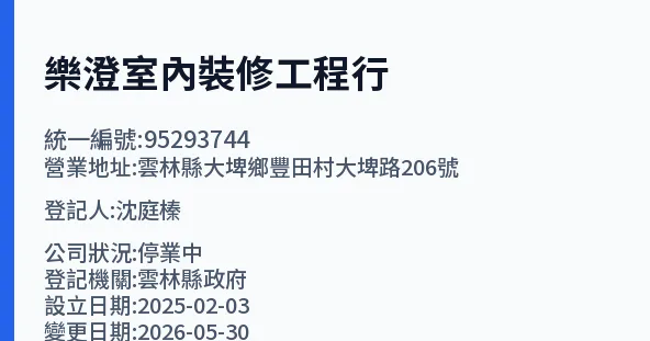 樂澄室內裝修工程行的照片-統編 95293744(雲林縣) 公司登記資料與營業項目詳細圖表