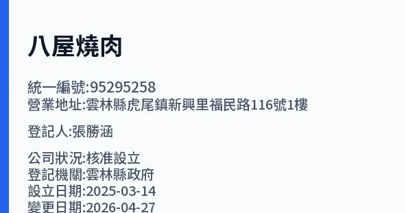 八屋燒肉的照片-統編 95295258(雲林縣) 公司登記資料與營業項目詳細圖表