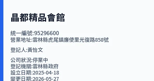 晶都精品會館的照片-統編 95296600(雲林縣) 公司登記資料與營業項目詳細圖表