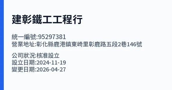 建彰鐵工工程行的照片-統編 95297381(彰化縣) 公司登記資料與營業項目詳細圖表