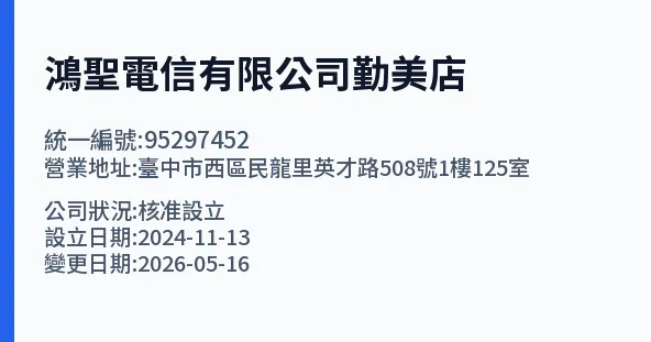 鴻聖電信有限公司勤美店的照片-統編 95297452(臺中市) 公司登記資料與營業項目詳細圖表