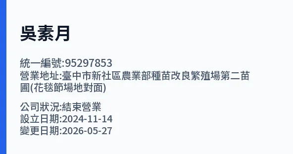 吳素月的照片-統編 95297853(臺中市) 公司登記資料與營業項目詳細圖表