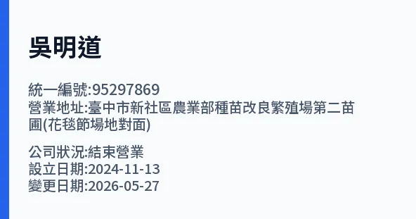 吳明道的照片-統編 95297869(臺中市) 公司登記資料與營業項目詳細圖表