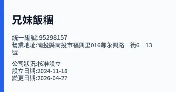 兄妹飯糰的照片-統編 95298157(南投縣) 公司登記資料與營業項目詳細圖表