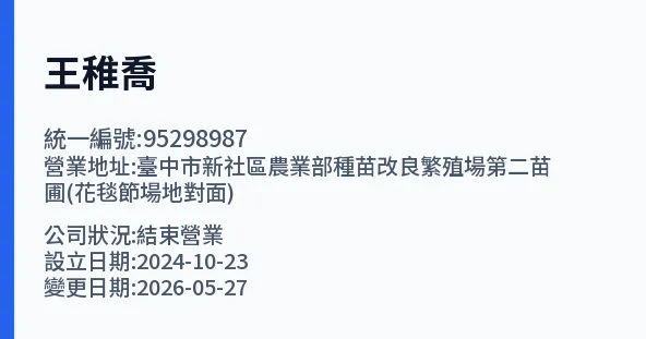 王稚喬的照片-統編 95298987(臺中市) 公司登記資料與營業項目詳細圖表