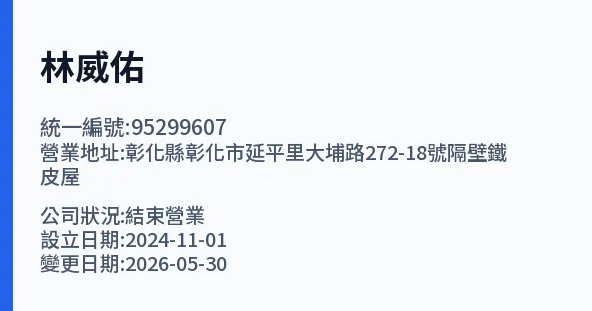 林威佑的照片-統編 95299607(彰化縣) 公司登記資料與營業項目詳細圖表