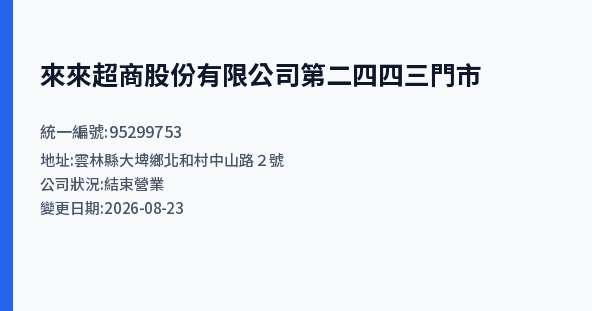 來來超商股份有限公司第二四四三門市的照片-統編 95299753(雲林縣) 公司登記資料與營業項目詳細圖表