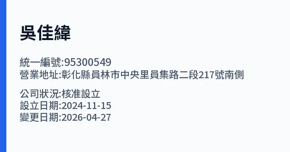 吳佳緯的照片-統編 95300549(彰化縣) 公司登記資料與營業項目詳細圖表