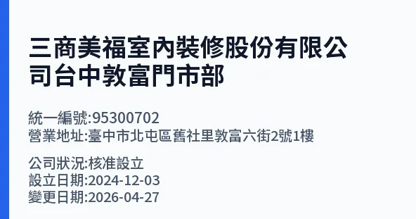 三商美福室內裝修股份有限公司台中敦富門市部的照片-統編 95300702(臺中市) 公司登記資料與營業項目詳細圖表