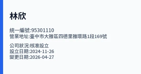 林欣的照片-統編 95301110(臺中市) 公司登記資料與營業項目詳細圖表