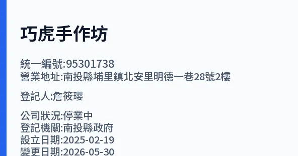 巧虎手作坊的照片-統編 95301738(南投縣) 公司登記資料與營業項目詳細圖表