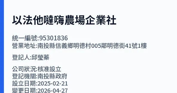 以法他噠嗨農場企業社的照片-統編 95301836(南投縣) 公司登記資料與營業項目詳細圖表