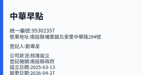 中華早點的照片-統編 95302357(南投縣) 公司登記資料與營業項目詳細圖表