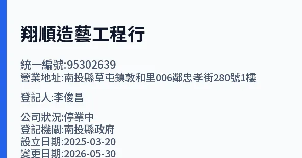 翔順造藝工程行的照片-統編 95302639(南投縣) 公司登記資料與營業項目詳細圖表