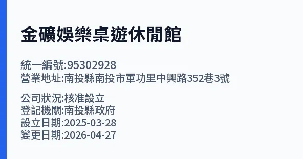 金礦娛樂桌遊休閒館的照片-統編 95302928(南投縣) 公司登記資料與營業項目詳細圖表