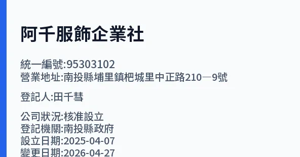 阿千服飾企業社的照片-統編 95303102(南投縣) 公司登記資料與營業項目詳細圖表