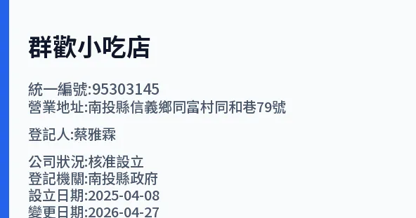 群歡小吃店的照片-統編 95303145(南投縣) 公司登記資料與營業項目詳細圖表