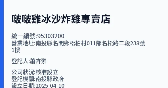 啵啵雞冰沙炸雞專賣店的照片-統編 95303200(南投縣) 公司登記資料與營業項目詳細圖表