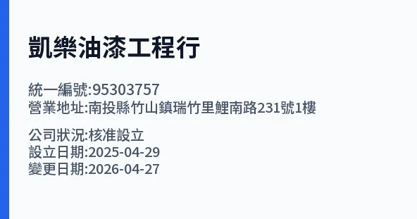 凱樂油漆工程行的照片-統編 95303757(南投縣) 公司登記資料與營業項目詳細圖表
