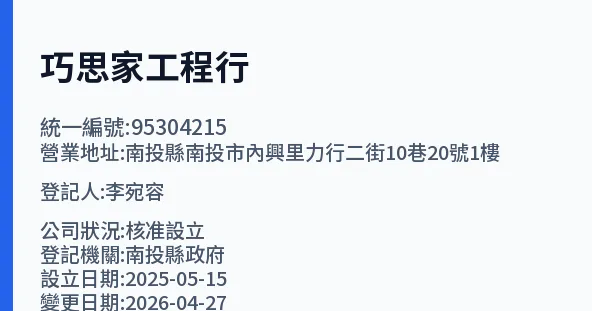 巧思家工程行的照片-統編 95304215(南投縣) 公司登記資料與營業項目詳細圖表