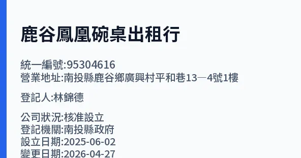 鹿谷鳳凰碗桌出租行的照片-統編 95304616(南投縣) 公司登記資料與營業項目詳細圖表