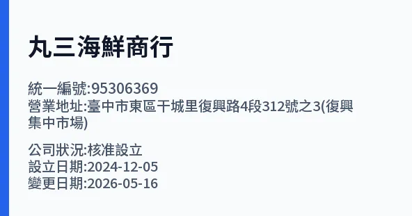 丸三海鮮商行的照片-統編 95306369(臺中市) 公司登記資料與營業項目詳細圖表
