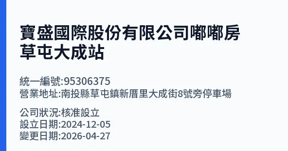 寶盛國際股份有限公司嘟嘟房草屯大成站的照片-統編 95306375(南投縣) 公司登記資料與營業項目詳細圖表