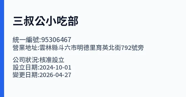 三叔公小吃部的照片-統編 95306467(雲林縣) 公司登記資料與營業項目詳細圖表