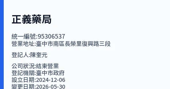正義藥局的照片-統編 95306537(臺中市) 公司登記資料與營業項目詳細圖表