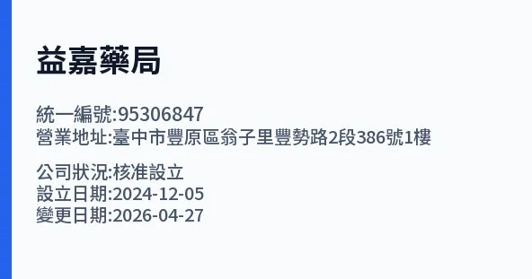 益嘉藥局的照片-統編 95306847(臺中市) 公司登記資料與營業項目詳細圖表