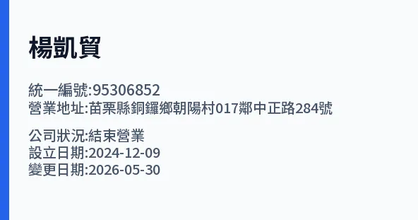 楊凱貿的照片-統編 95306852(苗栗縣) 公司登記資料與營業項目詳細圖表