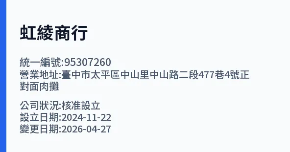 虹綾商行的照片-統編 95307260(臺中市) 公司登記資料與營業項目詳細圖表