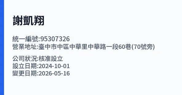 謝凱翔的照片-統編 95307326(臺中市) 公司登記資料與營業項目詳細圖表