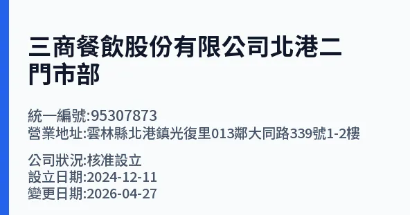 三商餐飲股份有限公司北港二門市部的照片-統編 95307873(雲林縣) 公司登記資料與營業項目詳細圖表