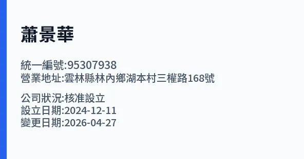 蕭景華的照片-統編 95307938(雲林縣) 公司登記資料與營業項目詳細圖表