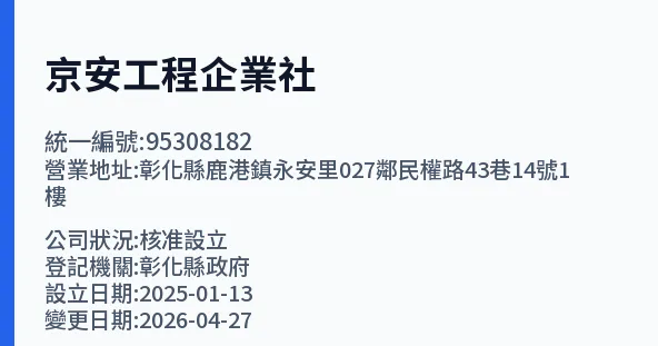 京安工程企業社的照片-統編 95308182(彰化縣) 公司登記資料與營業項目詳細圖表