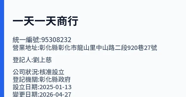 一天一天商行的照片-統編 95308232(彰化縣) 公司登記資料與營業項目詳細圖表