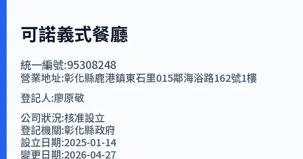 可諾義式餐廳的照片-統編 95308248(彰化縣) 公司登記資料與營業項目詳細圖表