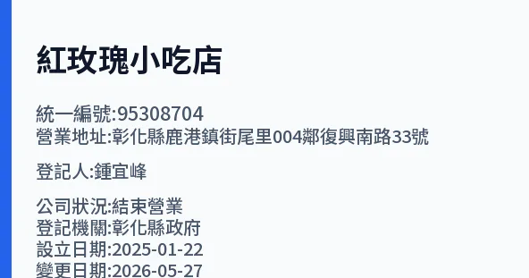 紅玫瑰小吃店的照片-統編 95308704(彰化縣) 公司登記資料與營業項目詳細圖表