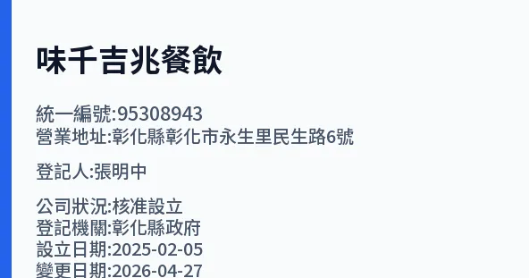 味千吉兆餐飲的照片-統編 95308943(彰化縣) 公司登記資料與營業項目詳細圖表