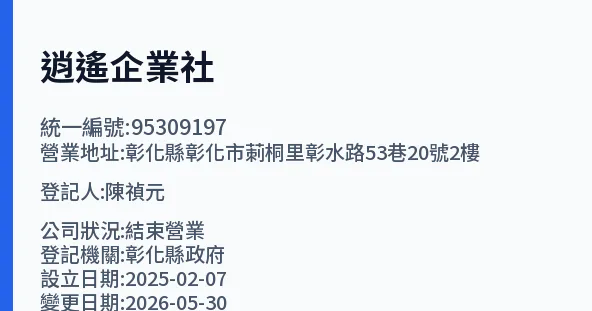 逍遙企業社的照片-統編 95309197(彰化縣) 公司登記資料與營業項目詳細圖表