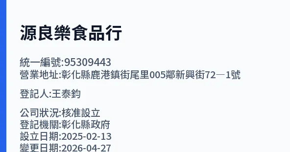 源良樂食品行的照片-統編 95309443(彰化縣) 公司登記資料與營業項目詳細圖表