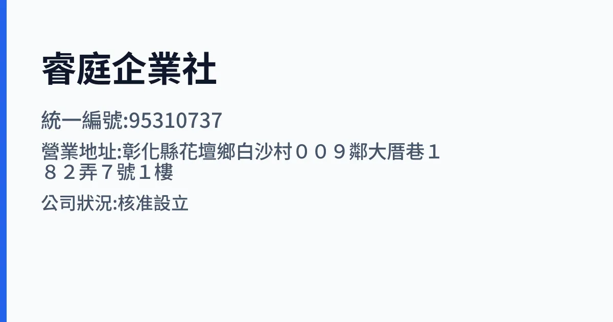 睿庭企業社 - 統編 95310737(彰化縣) 公司登記資料與營業項目詳細圖表